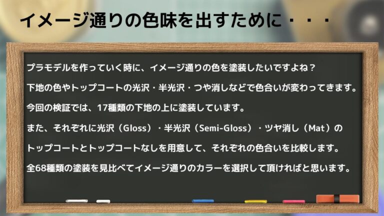ガイアカラー No.004 ウルトラブルー 光沢 Ultra Blueをガイアノーツ サーフェイサーGaianotes surfacers ...