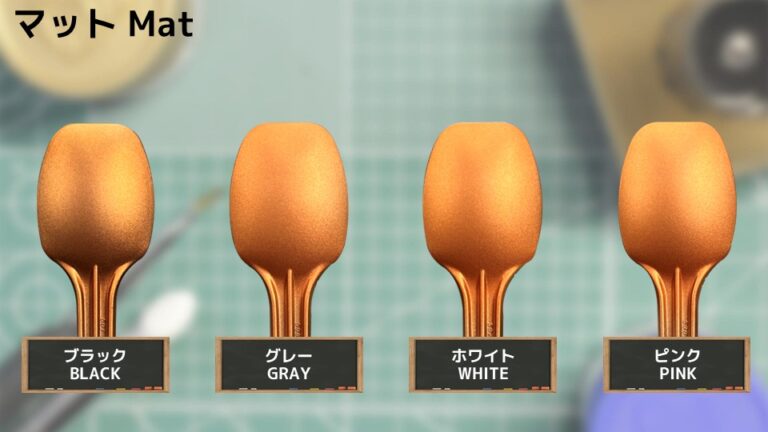 Mr. カラースーパーメタリック2 SM211 スーパーレッドゴールドSuper Red Goldを4種類の下地に塗装して比較してみた ...