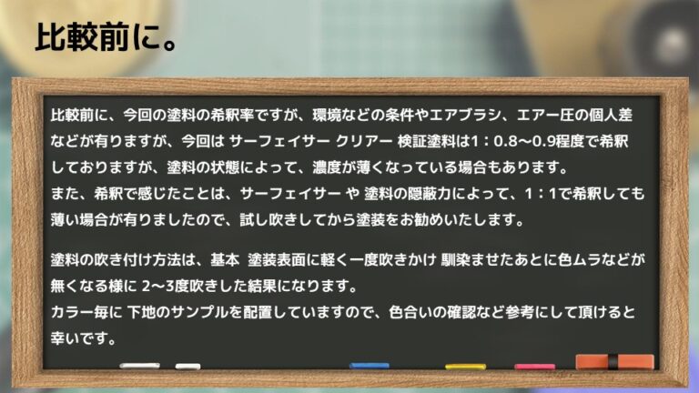 Mr. ホビー 水性ホビーカラー H66 RLM79 サンディブラウン SNDY BROWNを水性サーフェイサー3種類の下地で塗り比べてみた ...